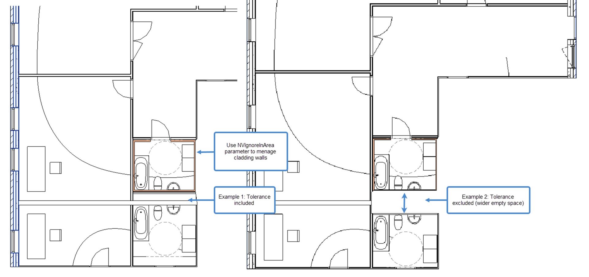 Naviate Architecture December Release 2025.1.0
